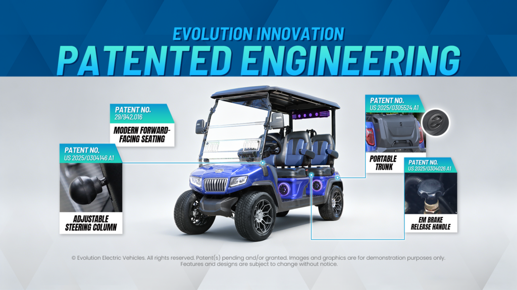 Evolution Secures Multiple Patents, Strengthening Its Leadership in ...